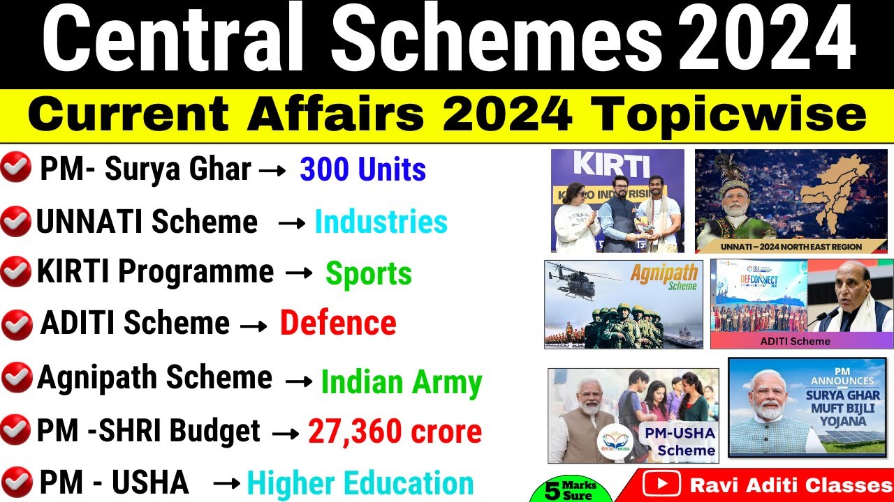 Central Scheme Current Affairs 2024 | All Central Govt Scheme 2024 ...