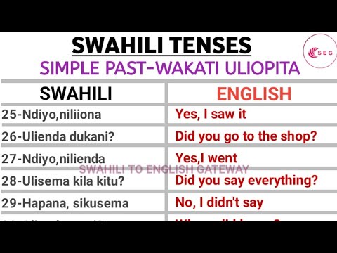 Swahili to English lessons || Speak Swahili fluently - YouTube