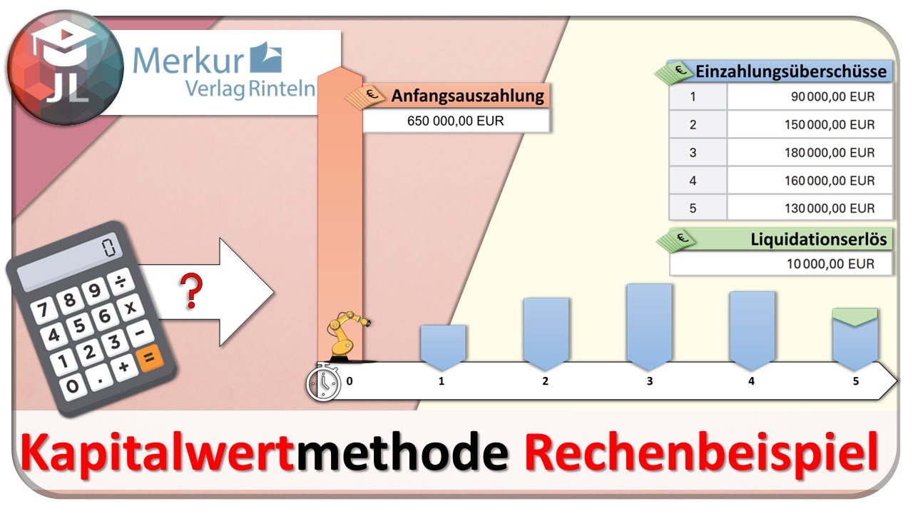 Kapitalwertmethode Rechenbeispiel (Beispielaufgabe Merkur Verlag) - YouTube