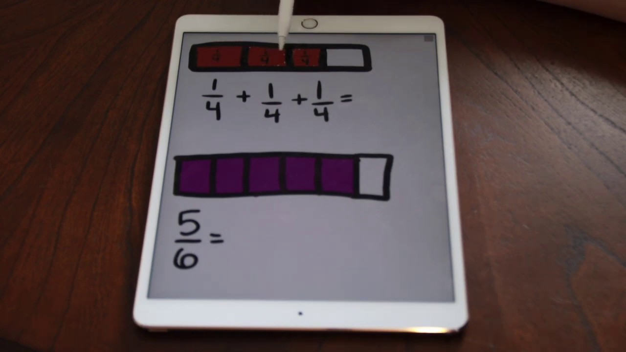 How to find the Sum of Unit Fractions - YouTube