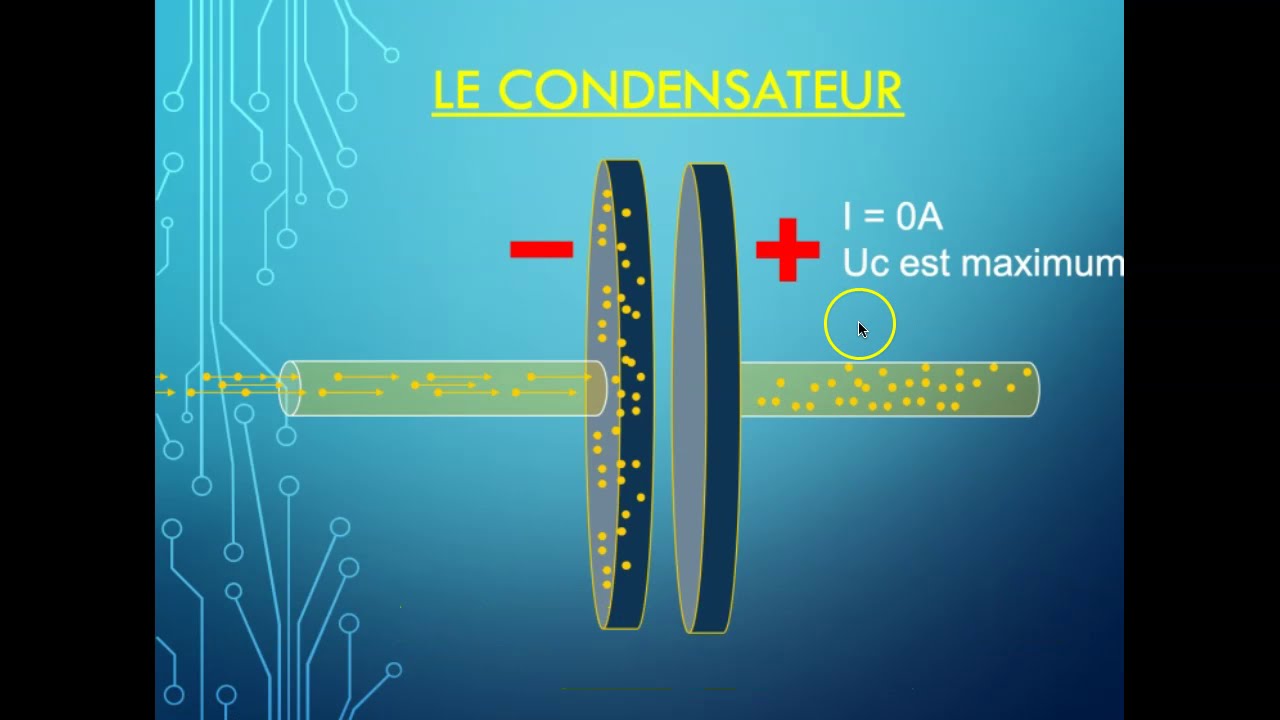 Animation Du Condensateur De Flux Charge De Condensateur Ionique