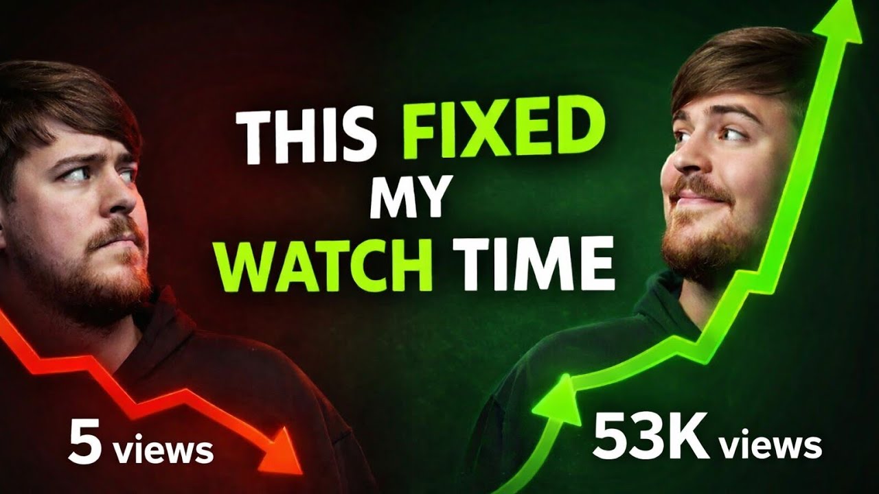 YouTube Algorithm First 3 Seconds Mein Ye Check Karta Hai | Strong Hook ...
