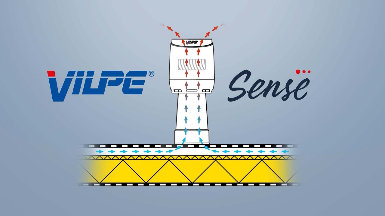 Vilpe Sense - wentylacja i monitorowanie wilgotności w strukturze dachu ...