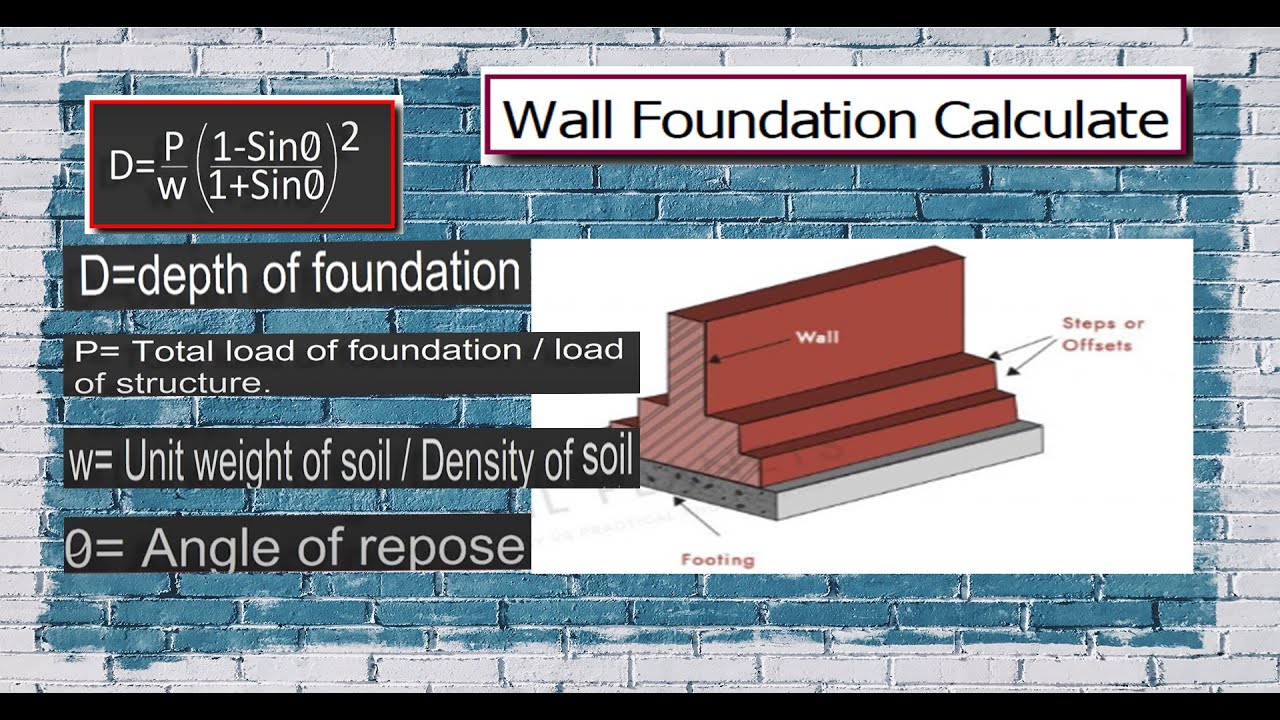 Wall - Design of Wall Footing Calculate || Shallow Foundation | Basics ...