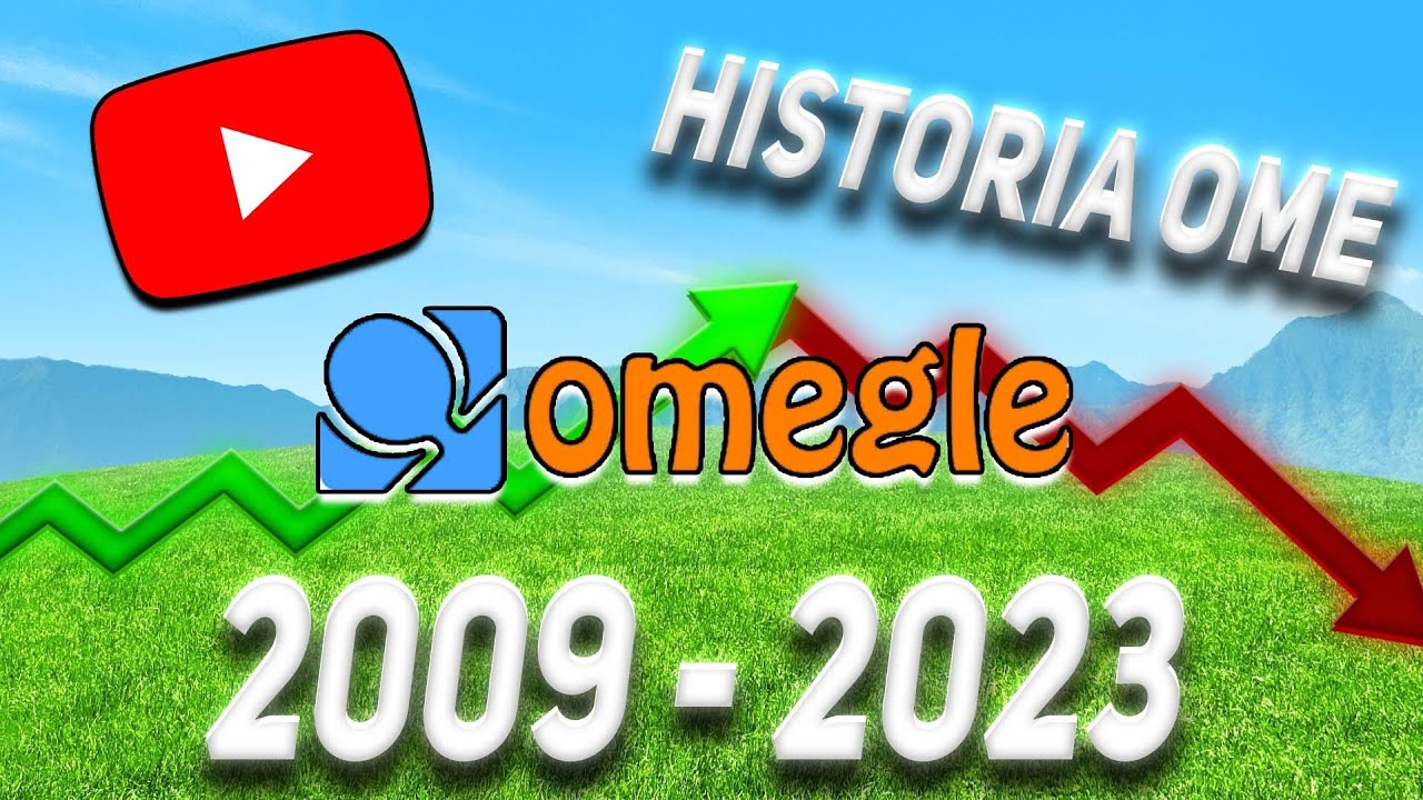 CZYM BYŁO OMEGLE? | Historia Omegle i Ome.tv - YouTube