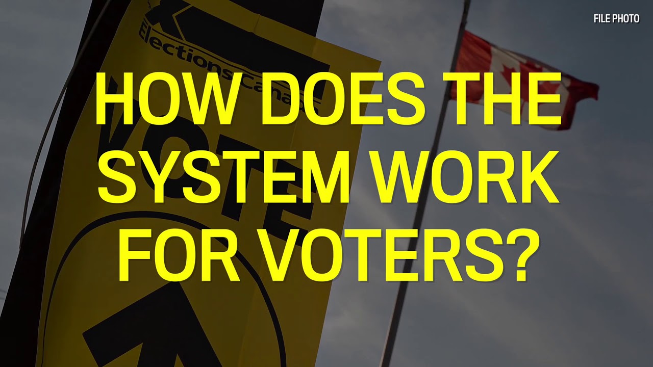 Electoral Reform Option 1: Alternative Vote - YouTube
