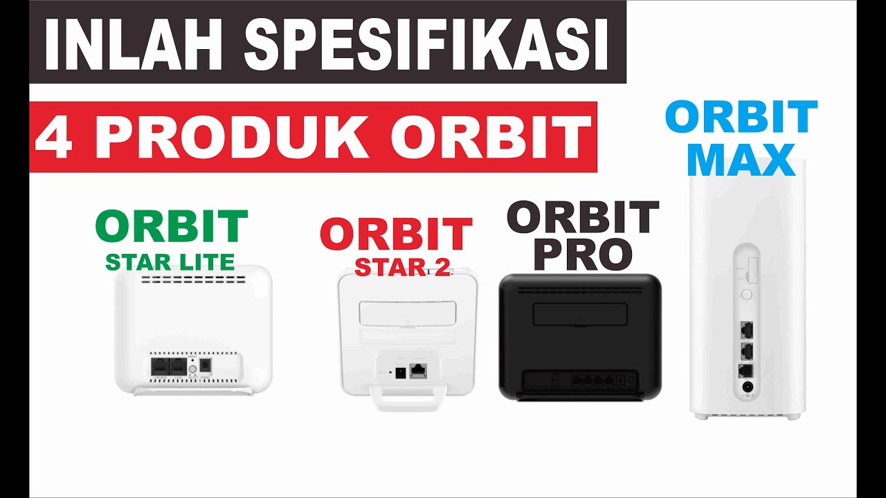 🌐 ORBIT STAR LITE #STAR 2 #ORBIT PRO DAN MAX - YouTube