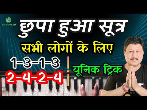 Episode 604: चाहे सीखे हुए हो या नहीं || नए हो या पुराने || देखो और सीखो ||  छुपा हुआ सूत्र ||
