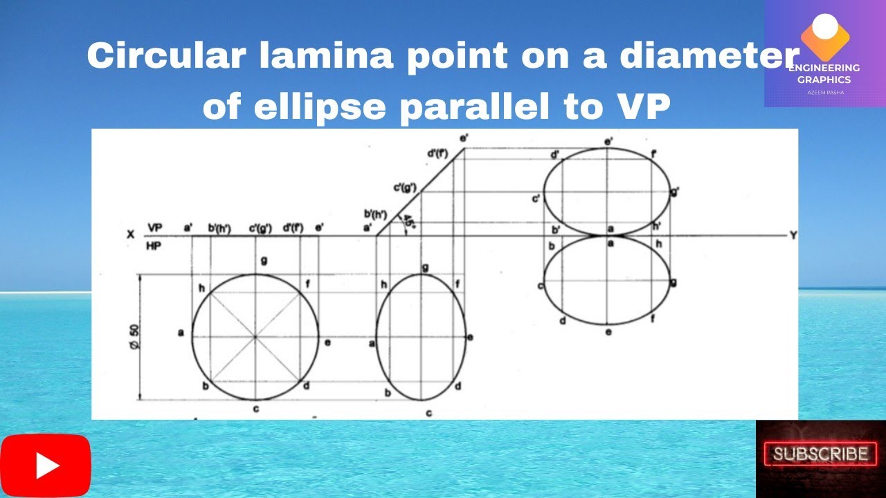 Circular lamina problem no.47 in Projection of planes in Sketch ...