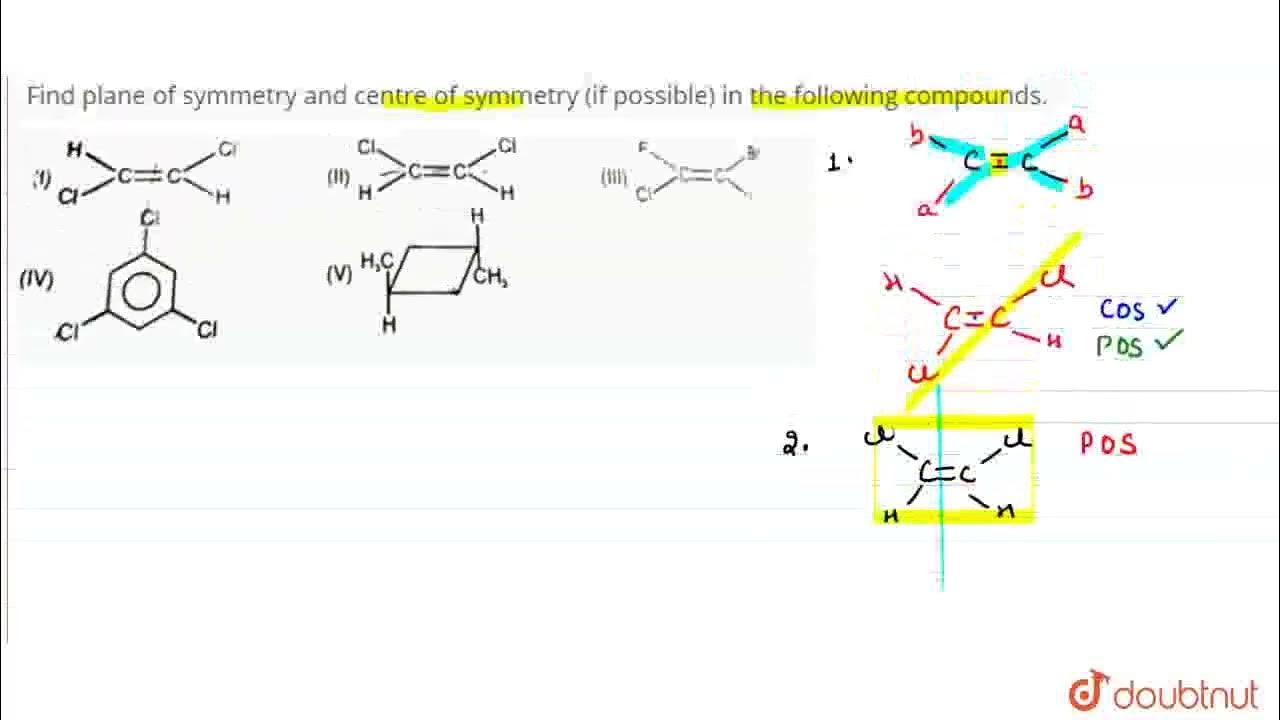 Find plane of symmetry and centre of symmetry (if possible) in the following compounds. | CLASS ...
