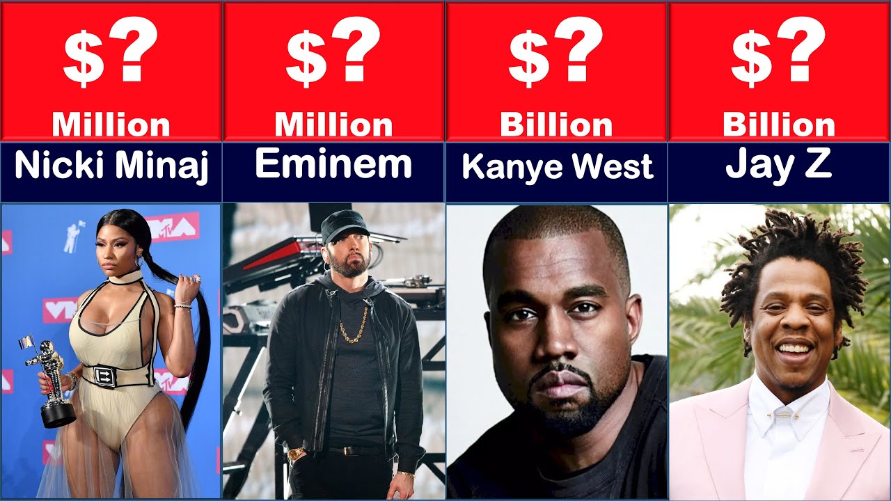 Richest Rappers in the World - YouTube