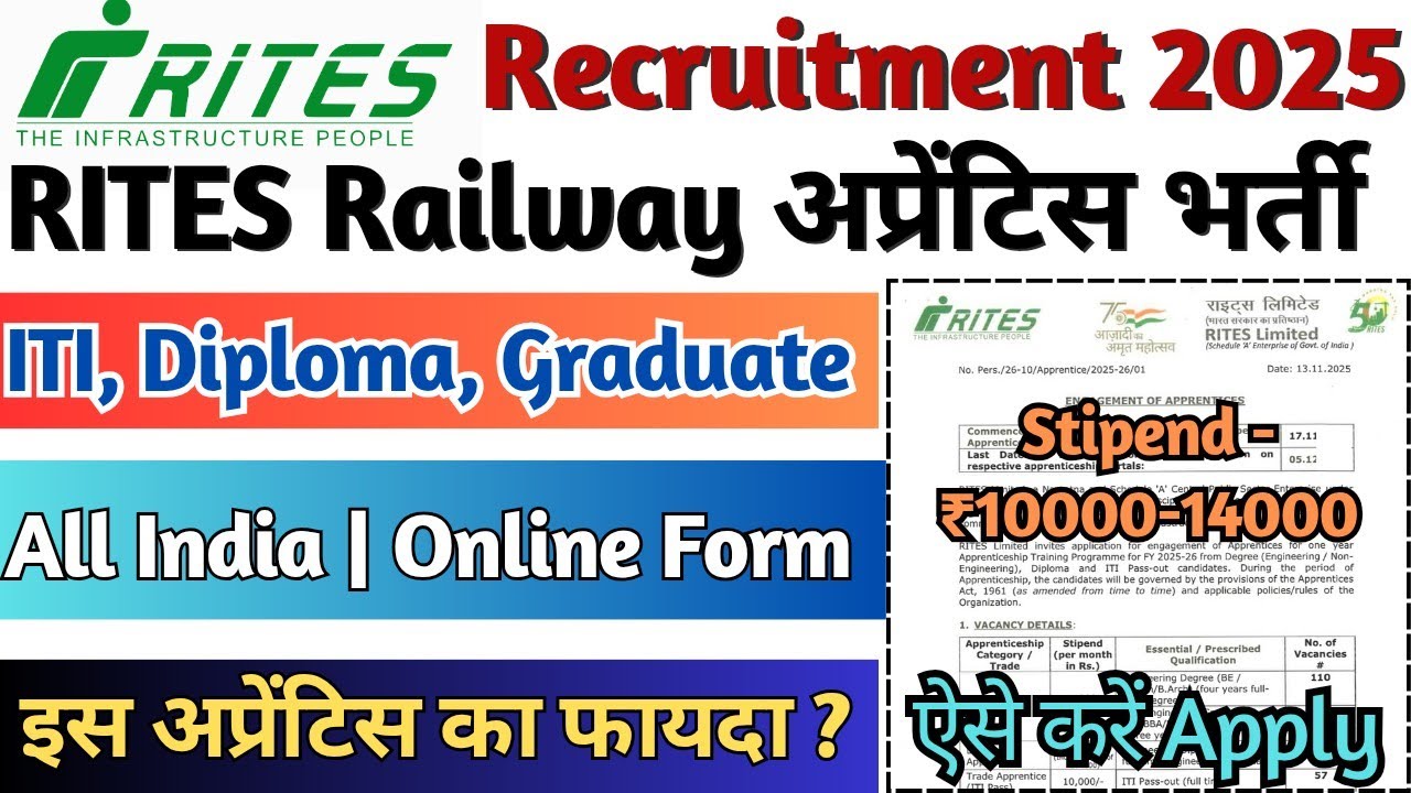 RITES Railway Apprentice 2025, RITES ITI, Diploma, Graduate Apprentice ...