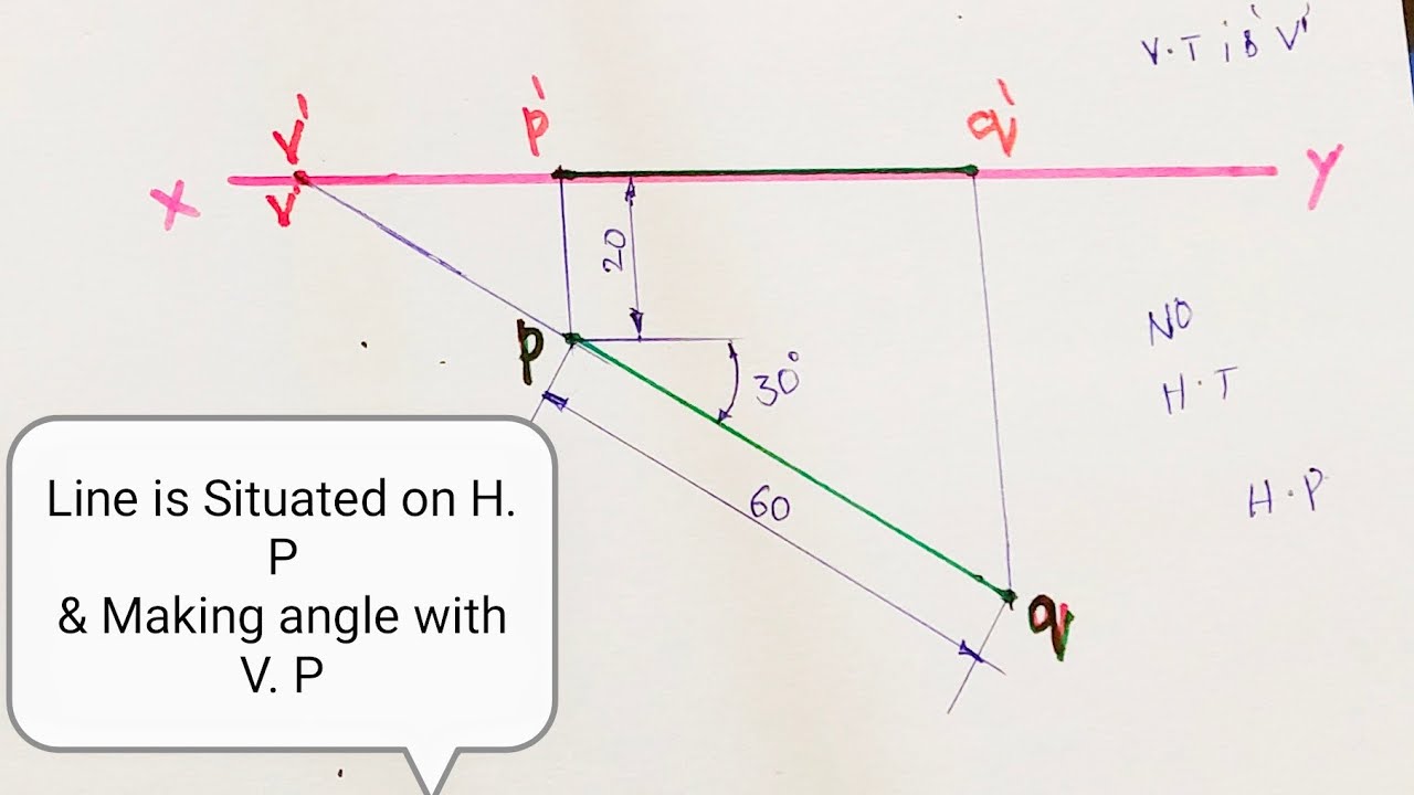 Line Situated On H. P: Projections & Traces Of Line - YouTube
