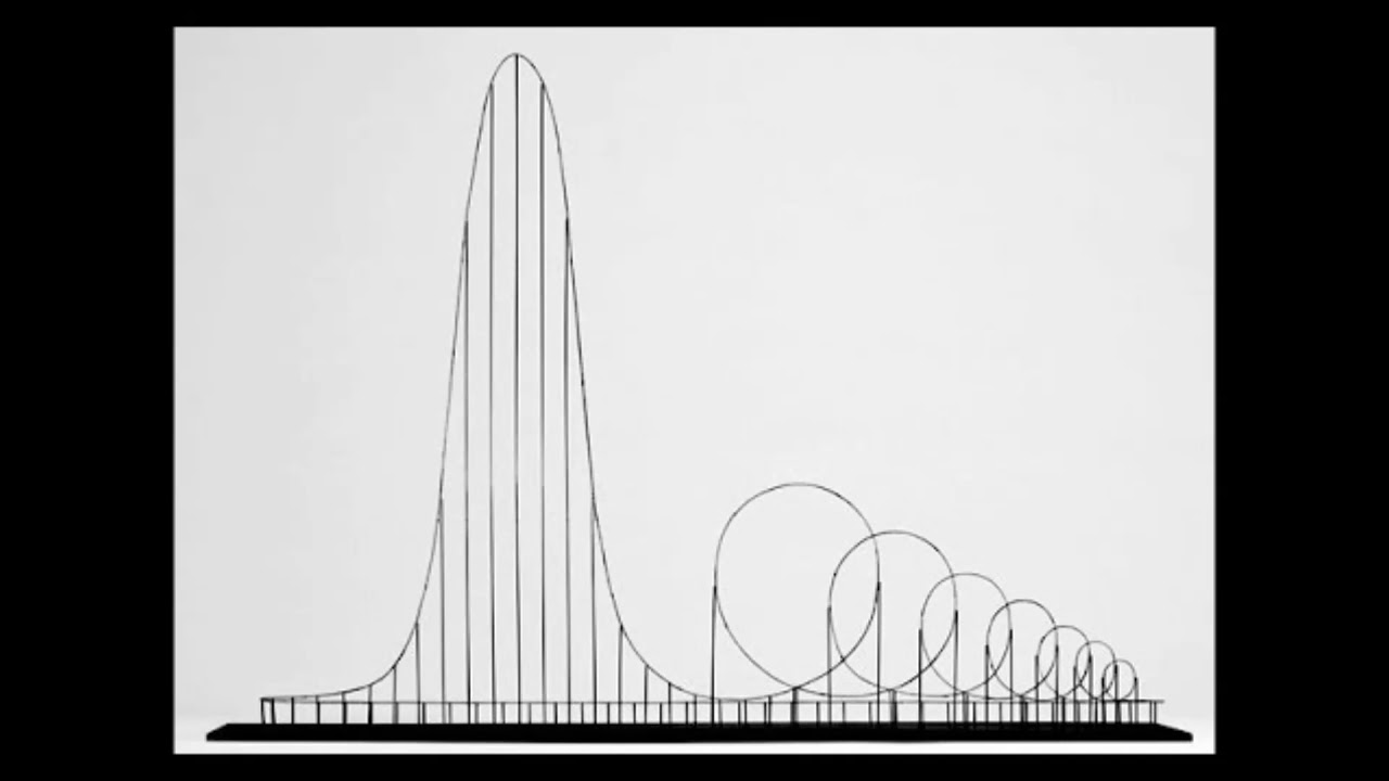 Julijonas Urbonas' Euthanasia Coaster - YouTube