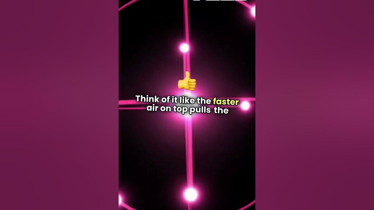 How Airplanes Fly (Bernoulli's Principle) – Use a simple paper airplane ...