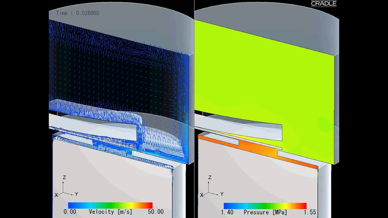 FSI - Analysis of a reed valve (vector and pressure) - YouTube