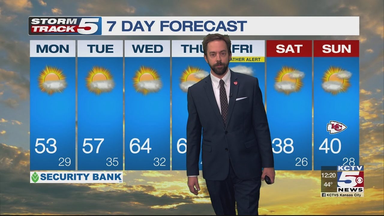 FORECAST: Sunny skies, above normal temps highlight forecast as we ...