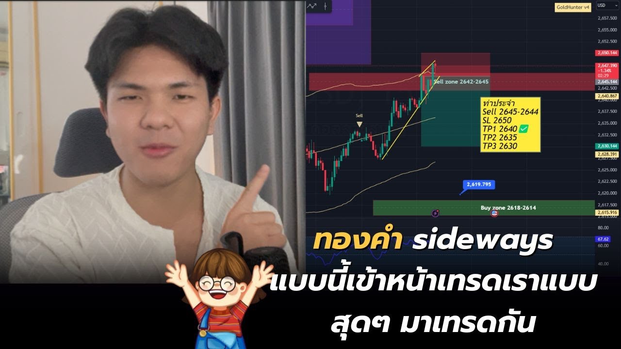 Live trade ทองคำ Sideway ของชอบเลยครับ (27/11) - YouTube