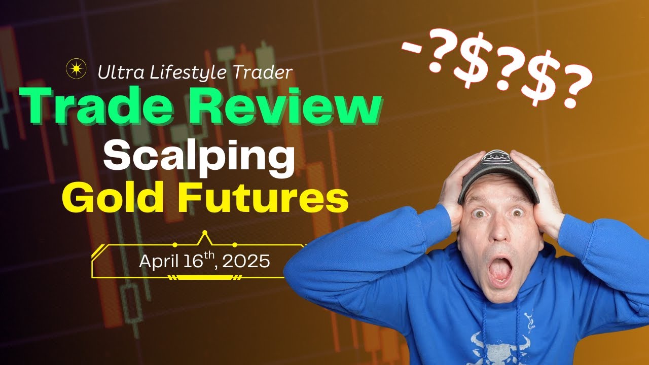 Retail Trader Got Burned Today! Max Loss On The Day Due to Poor ...