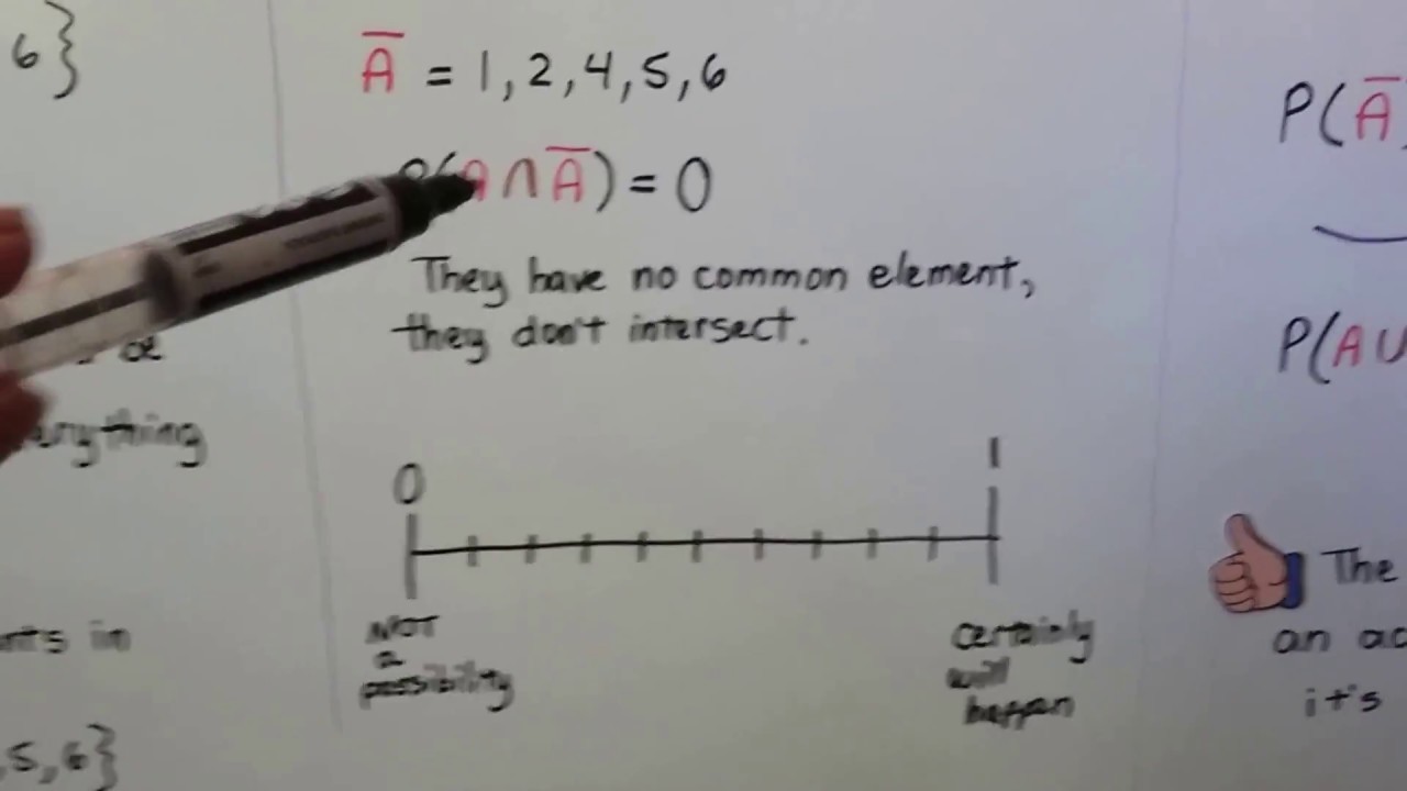 Algebra II 15.6d, Complement of an event & notation - YouTube
