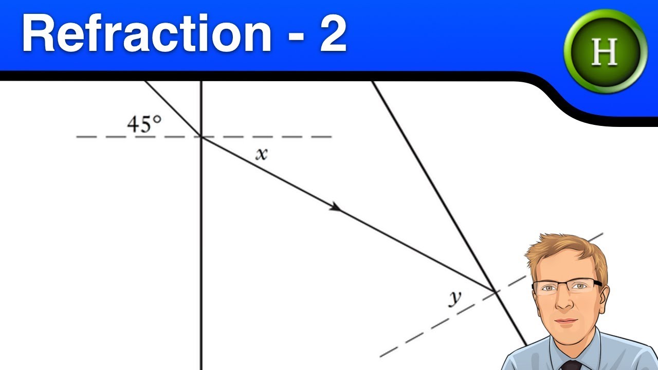 Higher Physics - Refraction 2 - YouTube