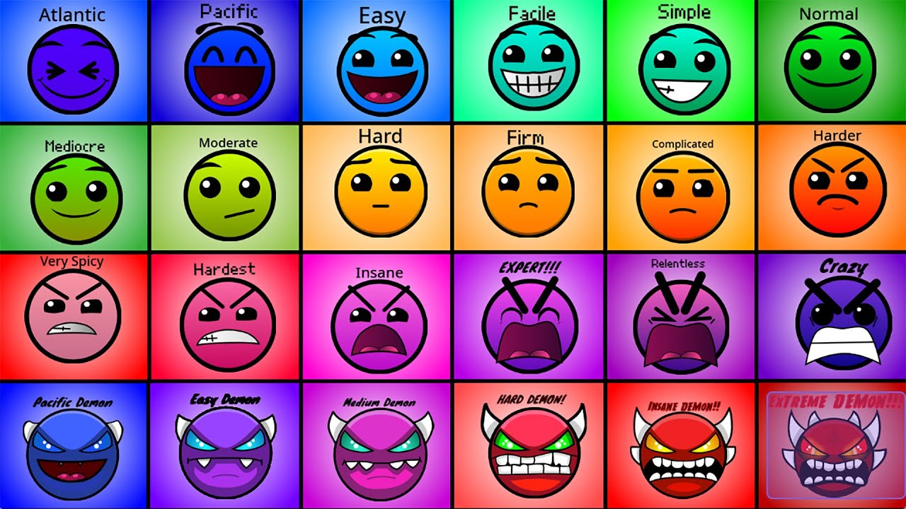 [Animation] GD Difficulties Band Plus #Atlantic - #Extreme Demon No ...