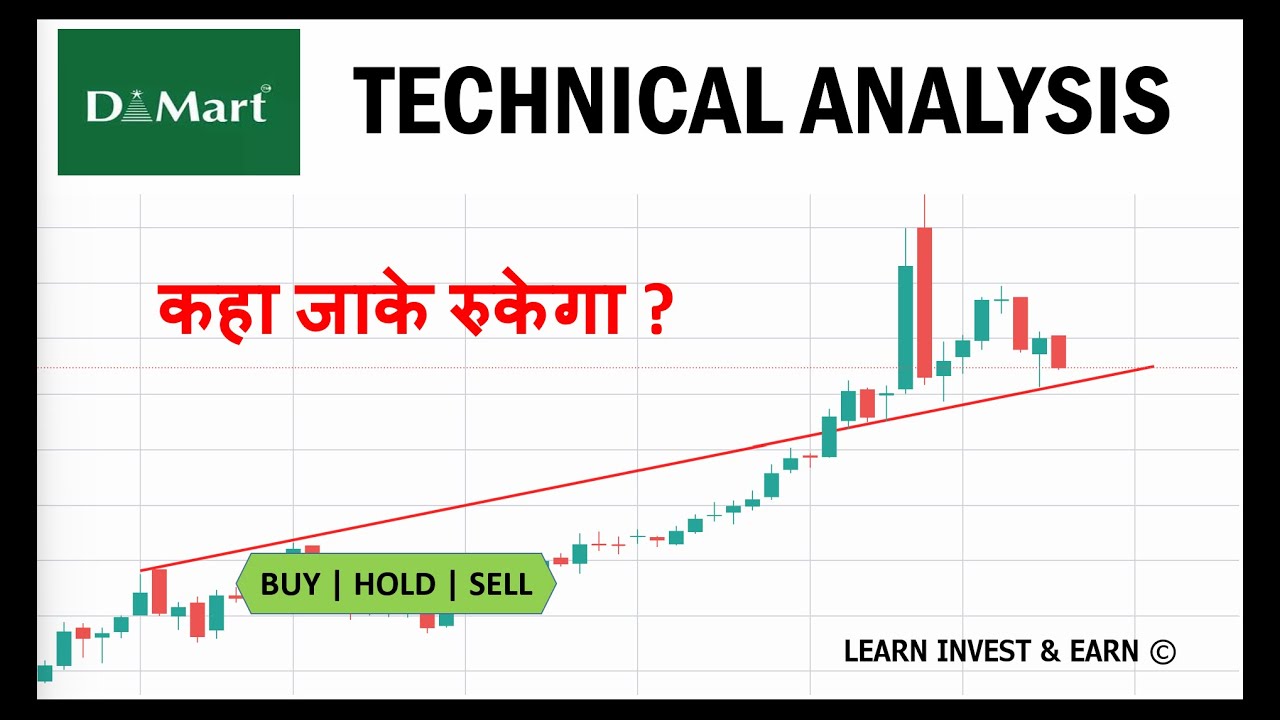 DMART STOCK ANALYSIS | DMART SHARE TARGET | DMART TECHNICAL ANALYSIS ...
