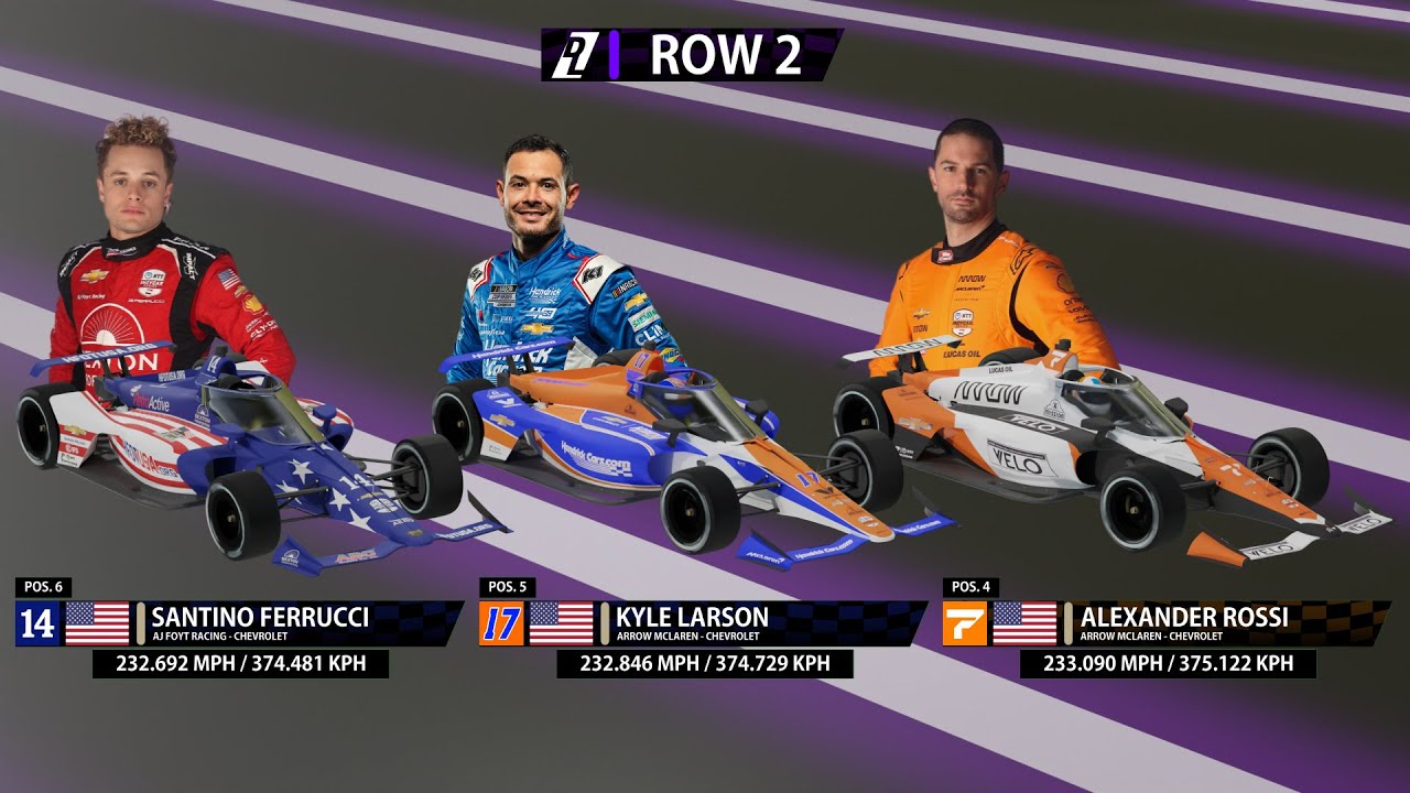 2024 Indy 500 - STARTING GRID - YouTube