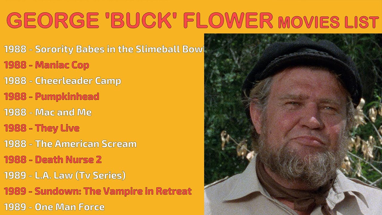 GEORGE 'BUCK' FLOWER MOVIES LIST - YouTube