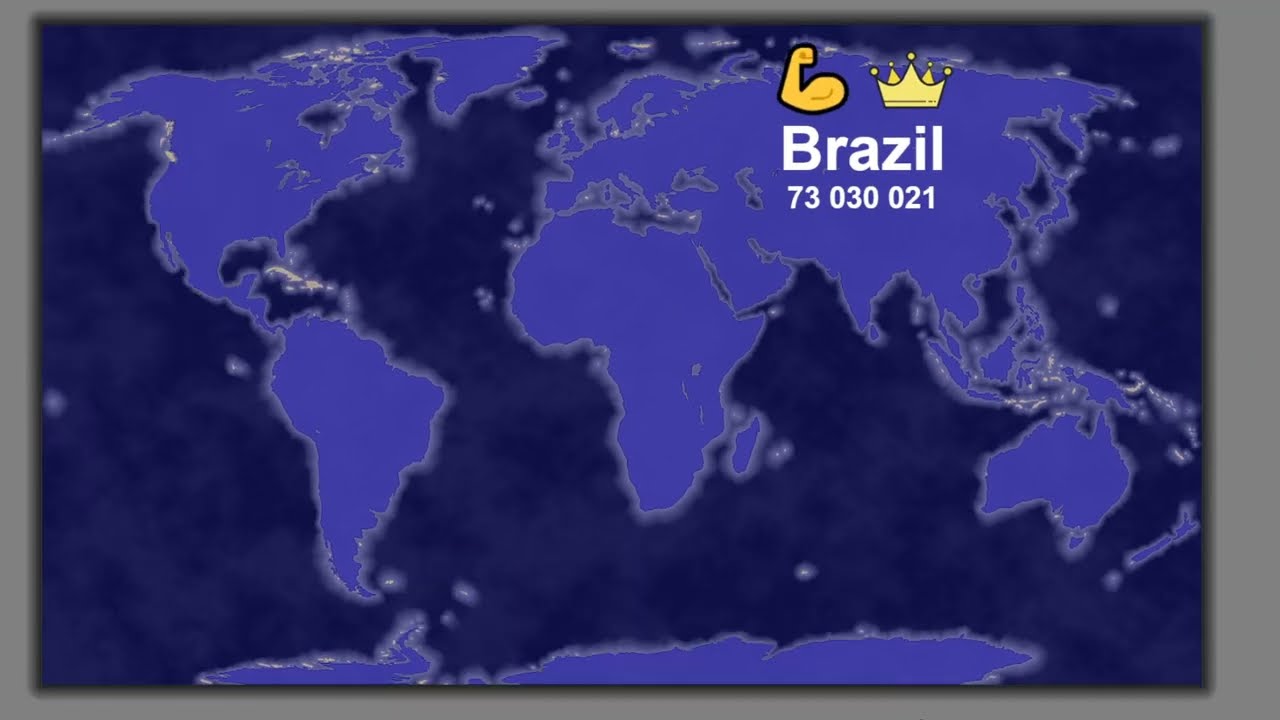 This Is How You Conquer The World! Territory Games io - Territorial IO ...