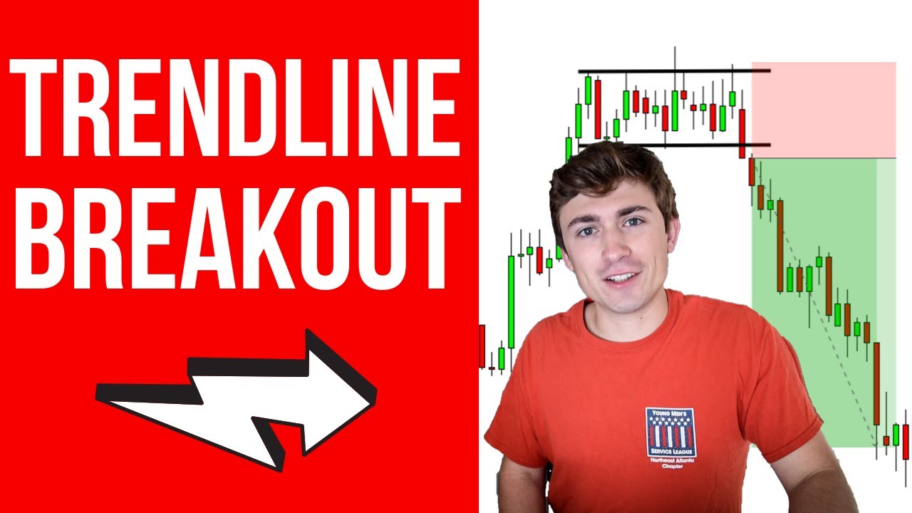 Profitable Forex Trading Strategy: How to Trade Trendline Breakouts 📈💰 ...