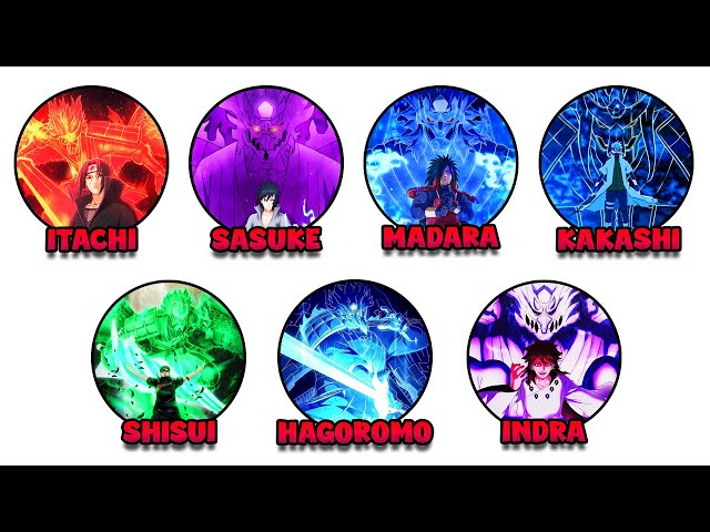 Madara Uchiha Susanoo Name