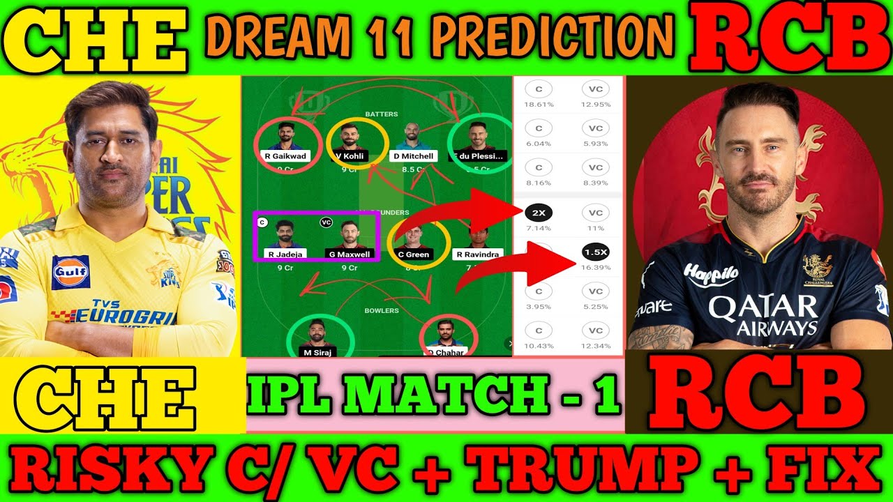 CHE vs RCB Dream 11 Prediction || CHE vs RCB Dream 11 Team || CHE vs ...