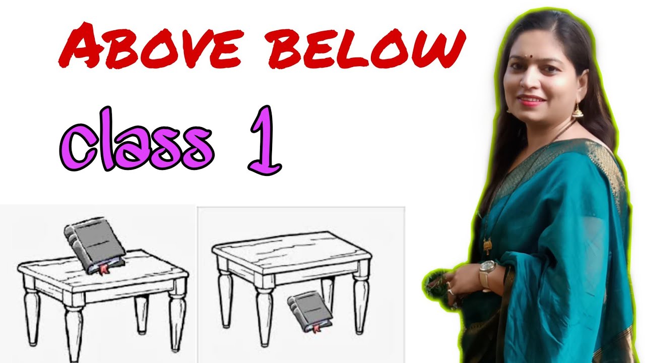 Above below | class 1 | Chapter 3 (Maharashtra state board) - YouTube