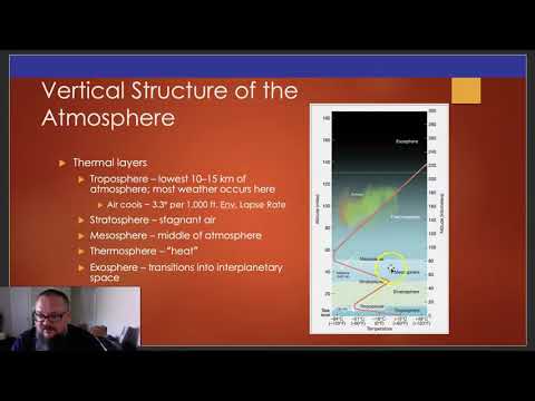 GEOG 1301 Ch #3 Lecture 1 - YouTube