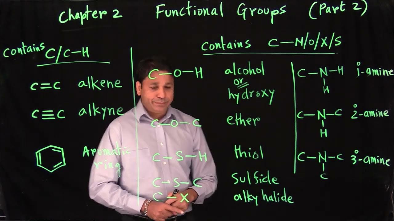 Chapter 2 Part 2 Functional Groups - YouTube
