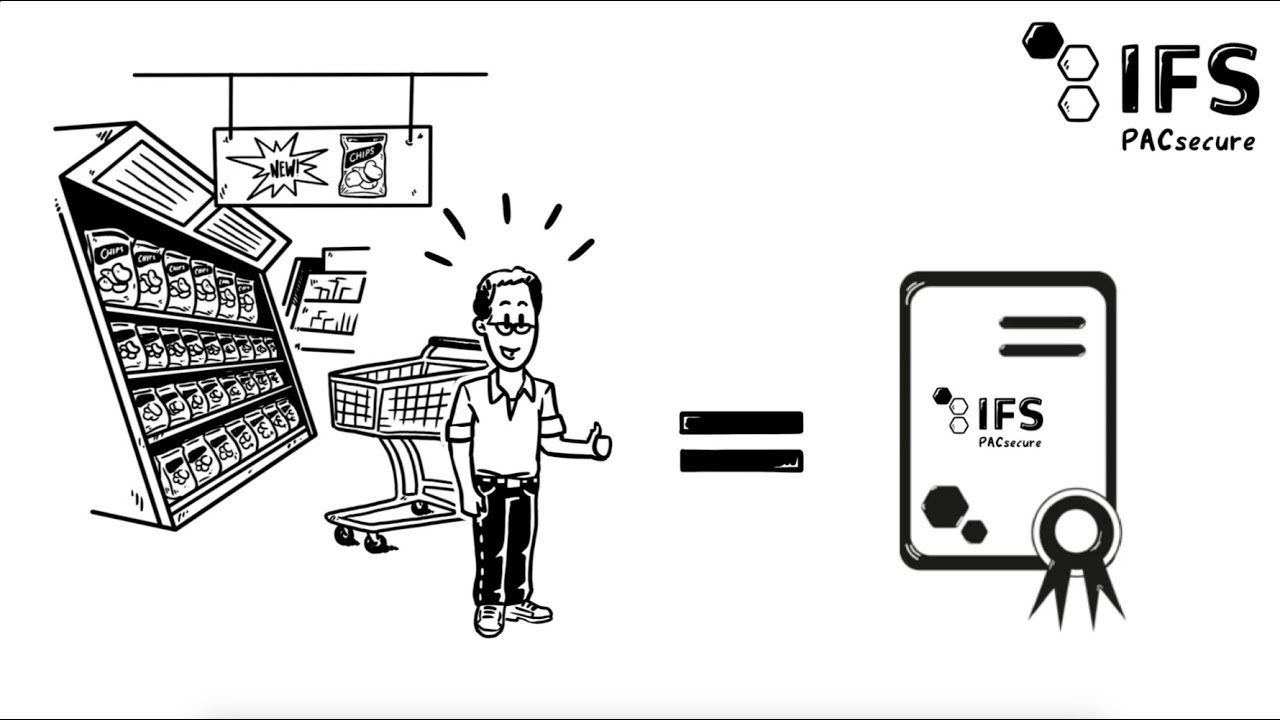 IFS PACsecure - explained in 3 minutes - YouTube