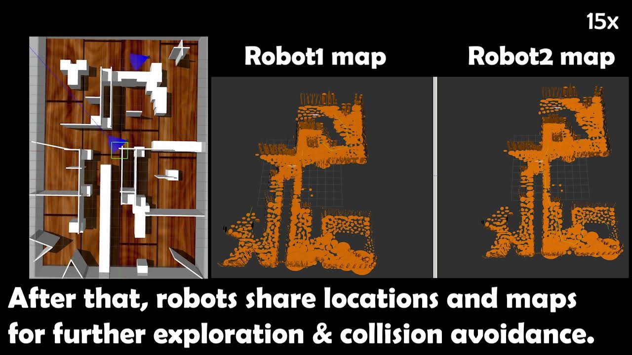MR-GMMapping: Communication Efficient Multi-Robot Mapping System via Gaussian Mixture Model ...