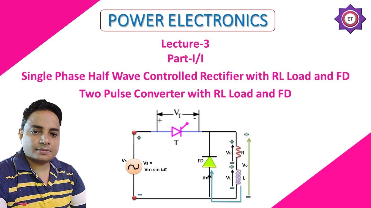 Lecture-3 Single Phase Half Wave Controlled Rectifier with RL Load and ...