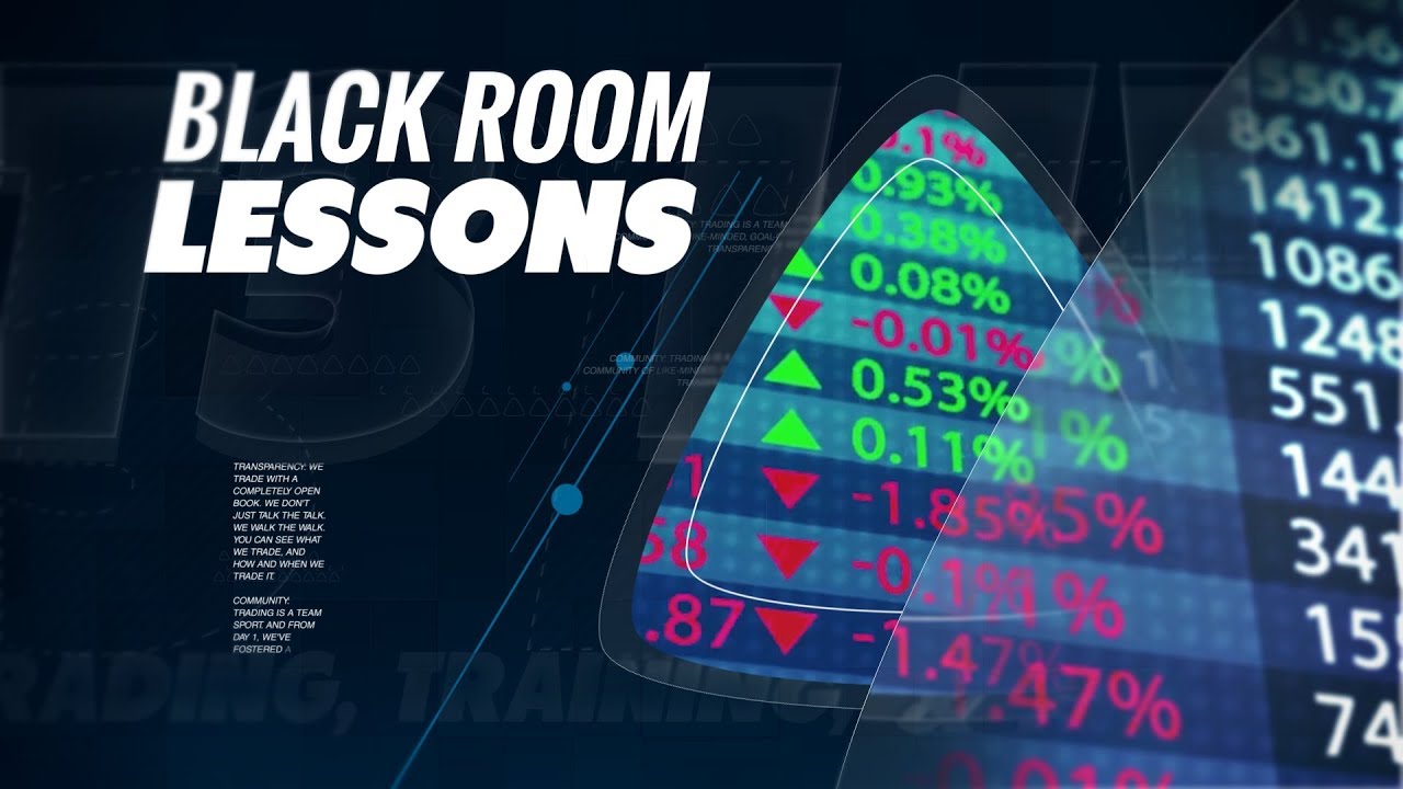 Professional vs Novice Gaps in Real World Trading - YouTube