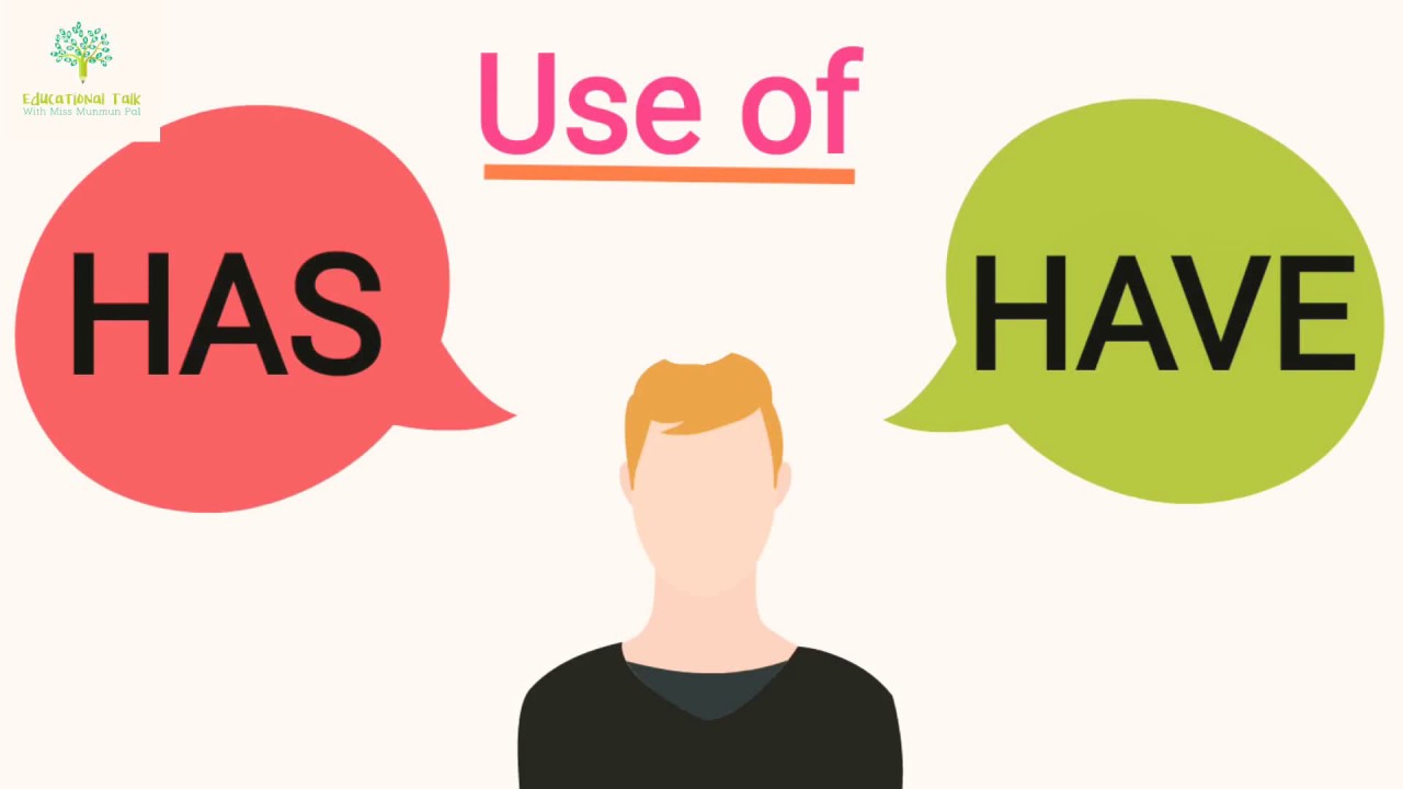 Use of HAS, HAVE | HAS vs HAVE | where to put Has ,Have with examples ...