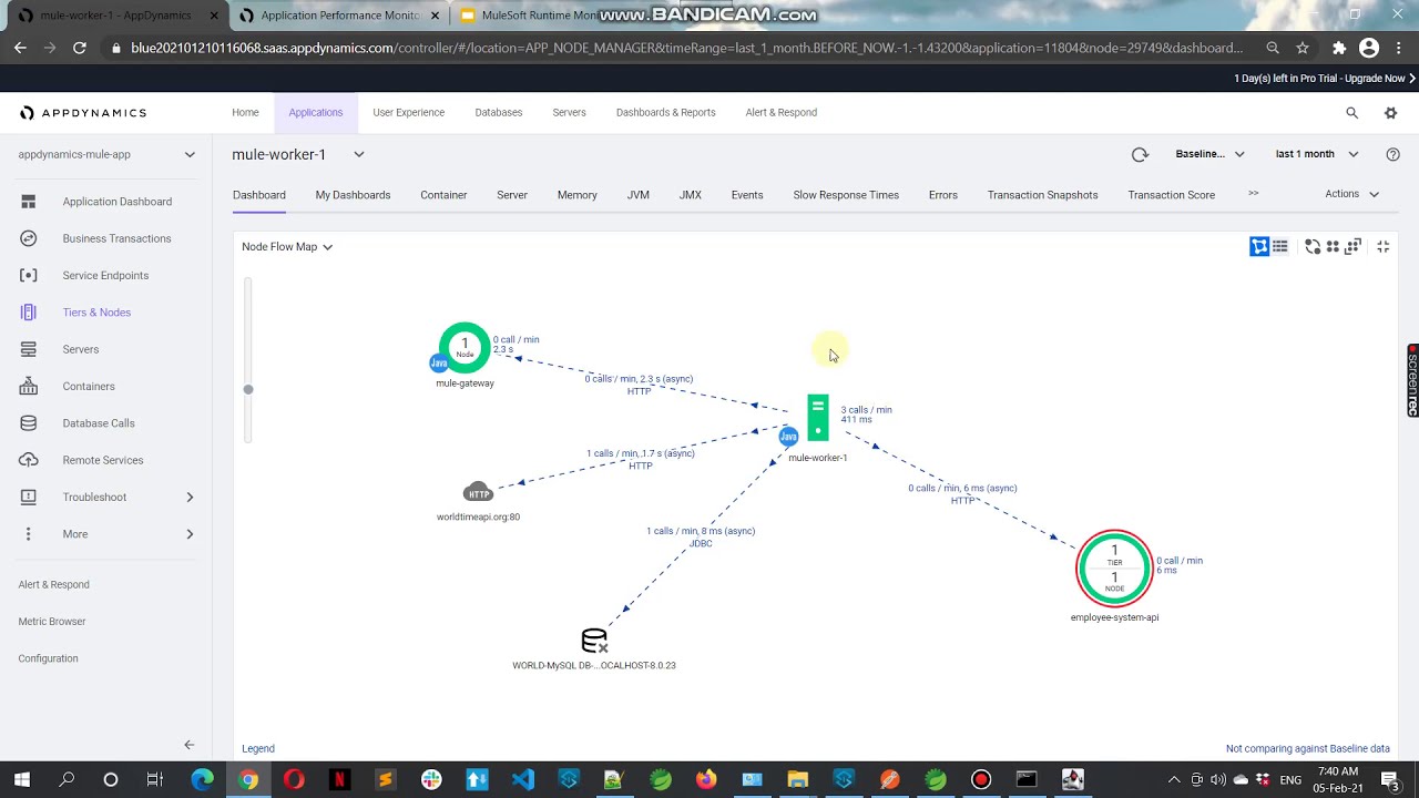 Mule On-Premise Runtime Monitoring with AppDynamics - YouTube