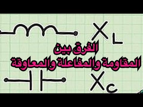 الفرق بين المقاومةR والمفاعلة الحثيةXLوالسعوية Xc والمعاوقة الكلية Z لدوائر التيار المتردد| الفيزياء