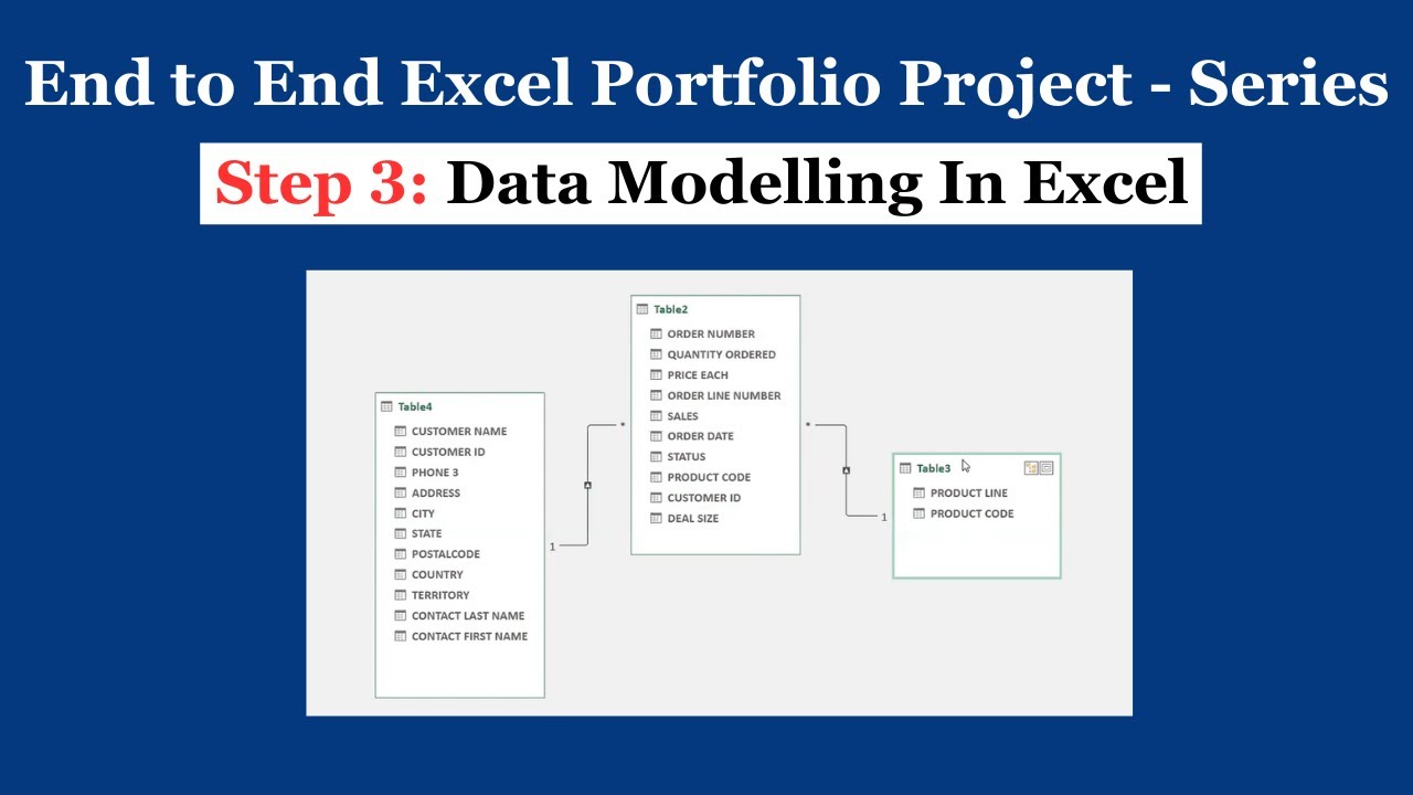 Data Modelling For End to End Excel Portfolio Project - YouTube