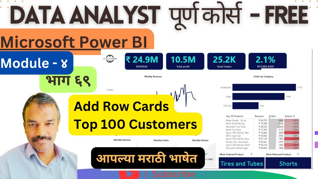 Create row cards in power BI | Data analyst course beginner - YouTube