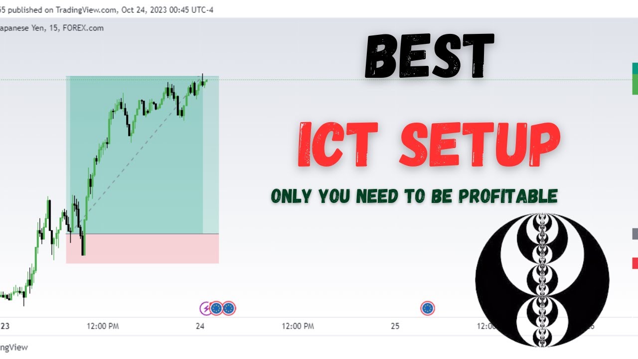 ICT Best Setup | ICT Forex - YouTube
