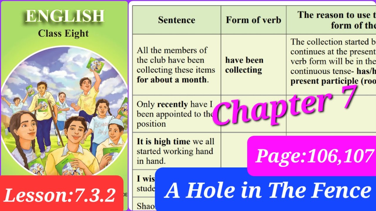 Class 8 English chapter 7 Lesson 7.3.2. A Hole in the Fence . Page 106 ...
