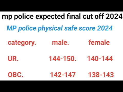 mp police final cut off 2024,mp police physical cut off, mp police ...