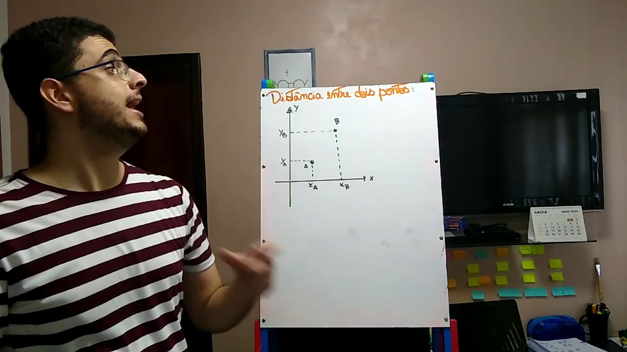 Matemática - Distância entre dois pontos - 3ª série Ensino Médio - YouTube