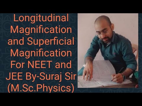 #Longitudinal Magnification and Superficial Magnification (Geometrical ...